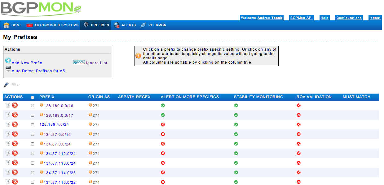 Route Monitoring | BGPmon
