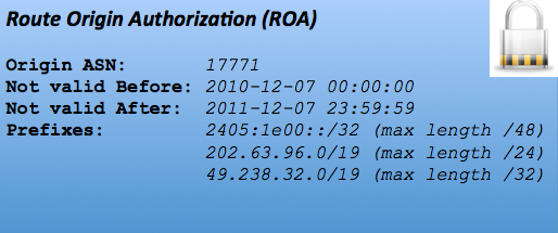 Securing BGP routing with RPKI and ROA's | BGPmon